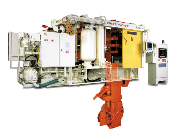 History Timeline - Prince Manufacturing