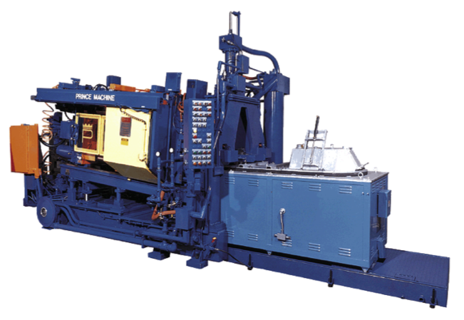 History Timeline - Prince Manufacturing