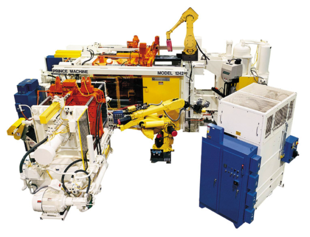 History Timeline - Prince Manufacturing